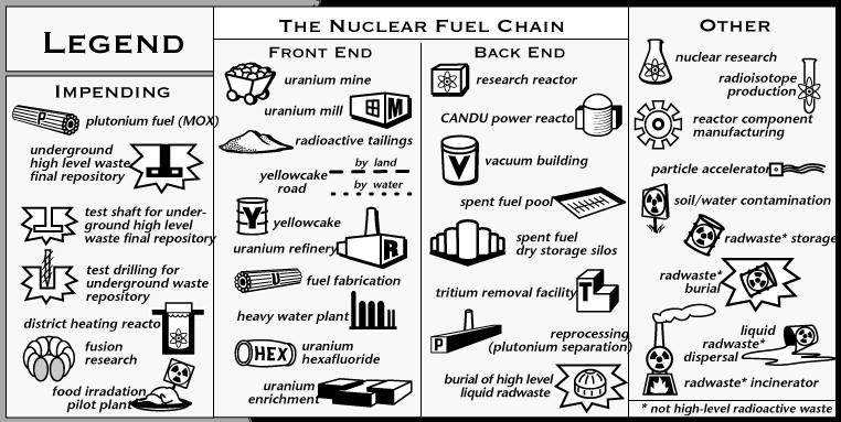 Campaign for Nuclear Phaseout- Nuclear Map of Canada